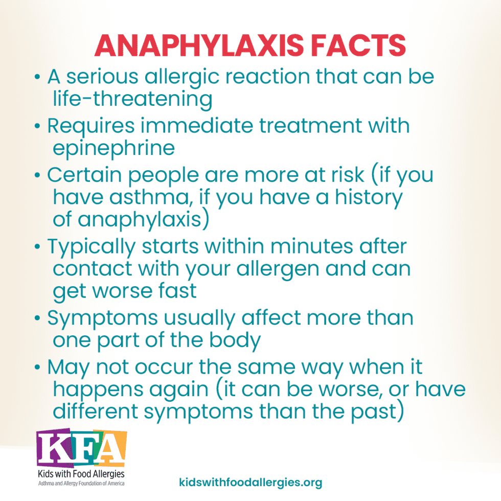 Food Allergy Anaphylaxis Action Plan | kidswithfoodallergies.org