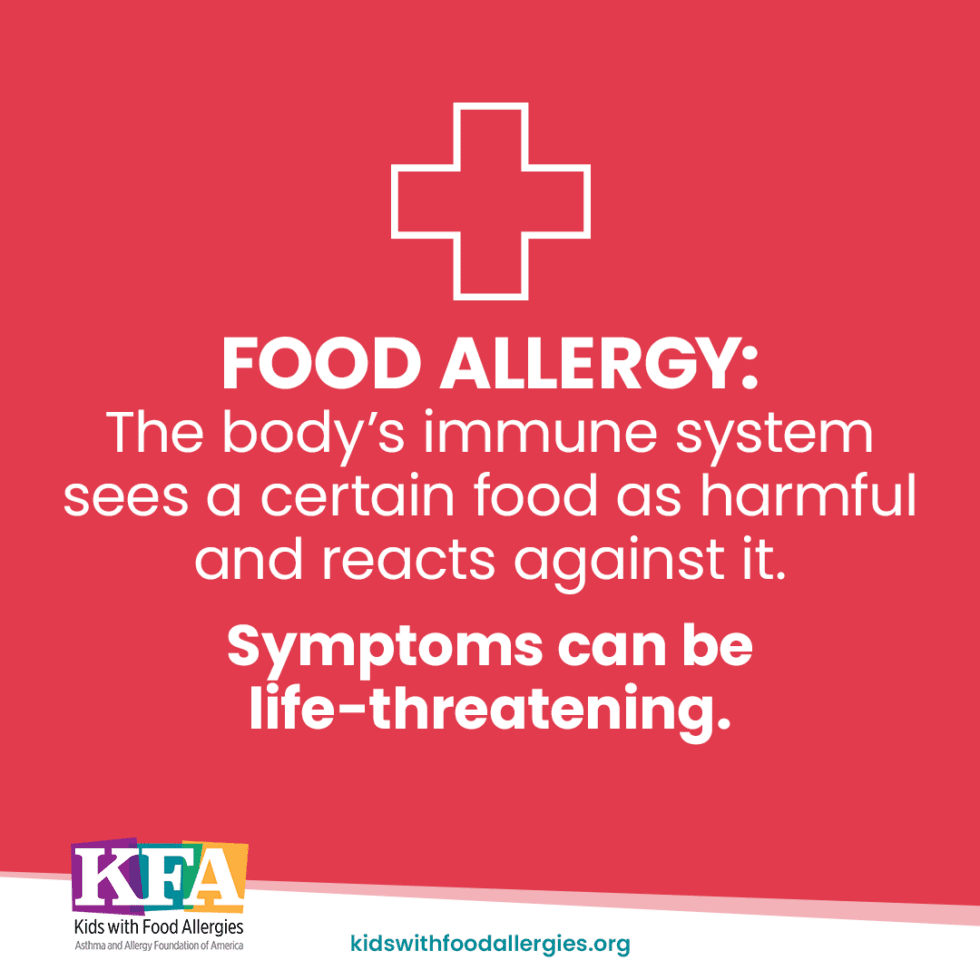 What Is a Food Allergy? Types, Symptoms, Treatment